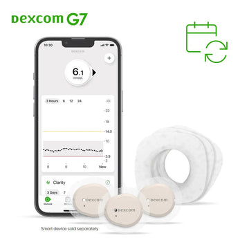 Dexcom G7 – AMSL Diabetes